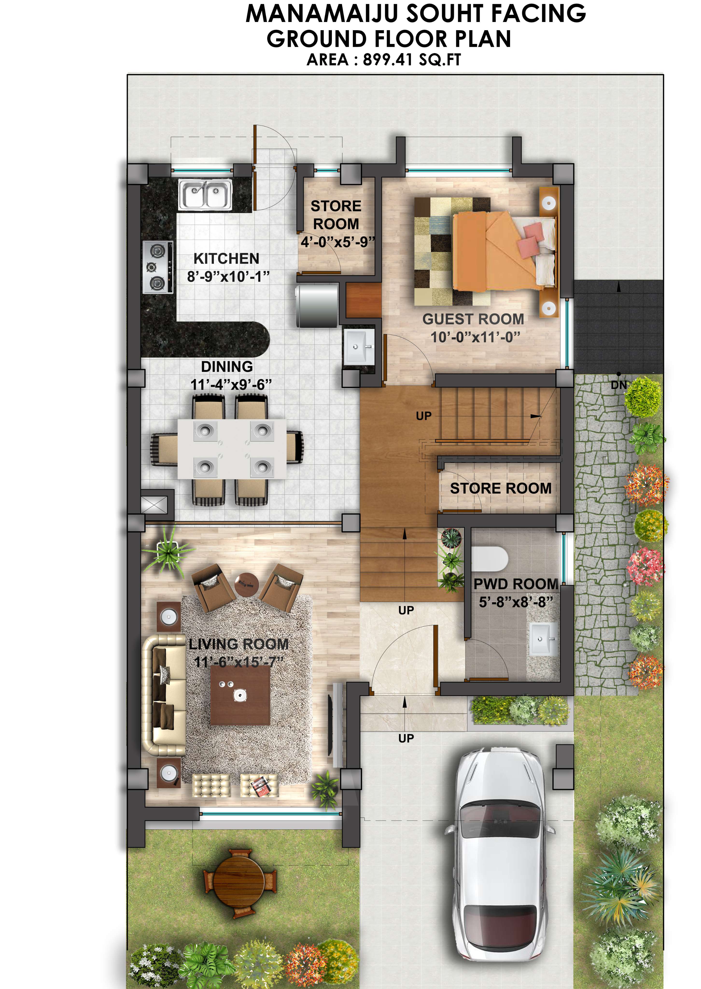 Project Detail